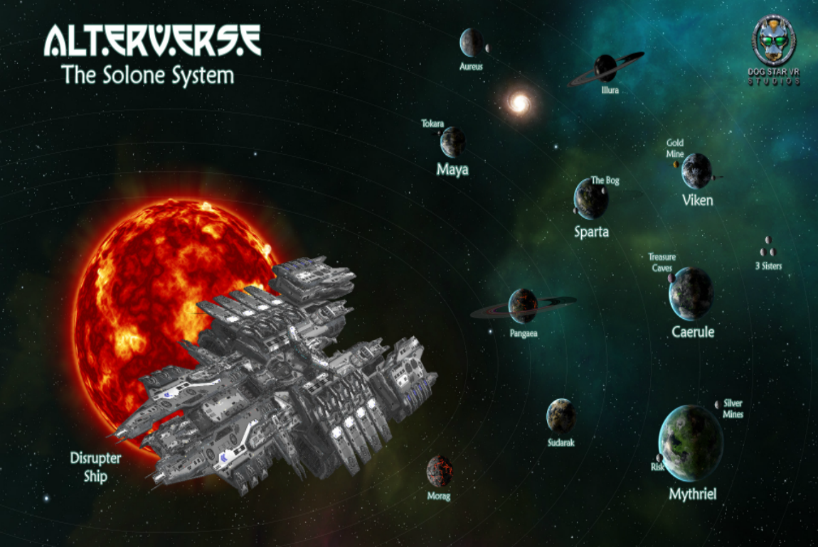 AlterVerse: Вселенная внутри вселенной | CryptoGamingPool