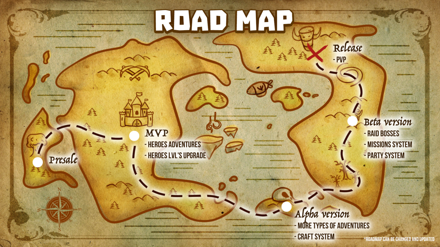 Road map NFT PANDA World of Fantasy | CryptoGamingPool