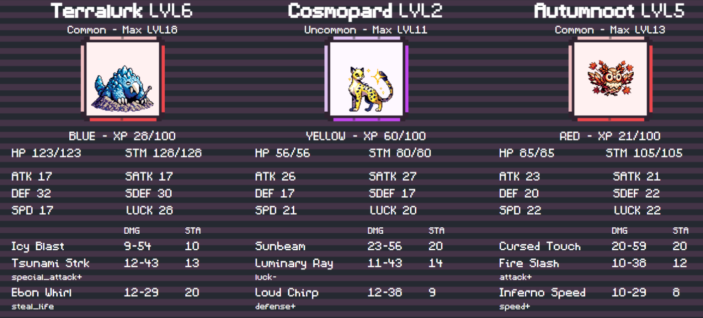 Tarochi hidden gem? Community-based | CryptoGamingPool